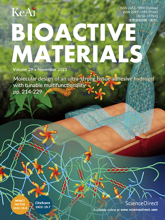 Bioactive Materials by Elsevier
