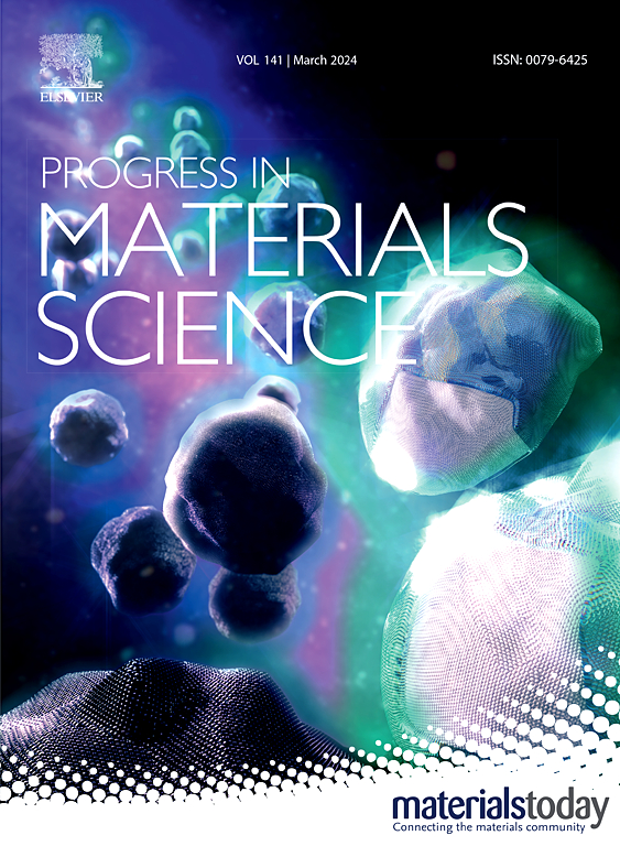 Progress in Materials Science by Elsevier